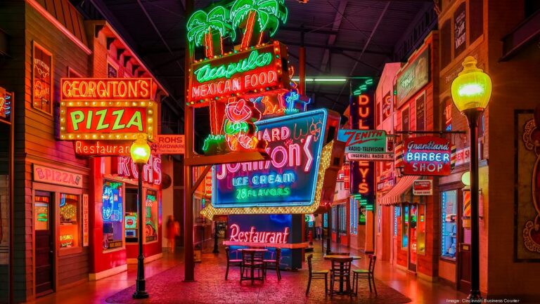 Ultimate Visitor’s Guide to Cincinnati: What to Do, Eat, and Explore